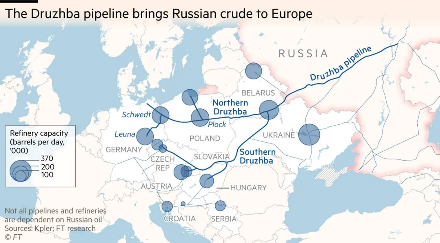 Comment le Kazakhstan se sépare de son allié historique russe - Portail ...